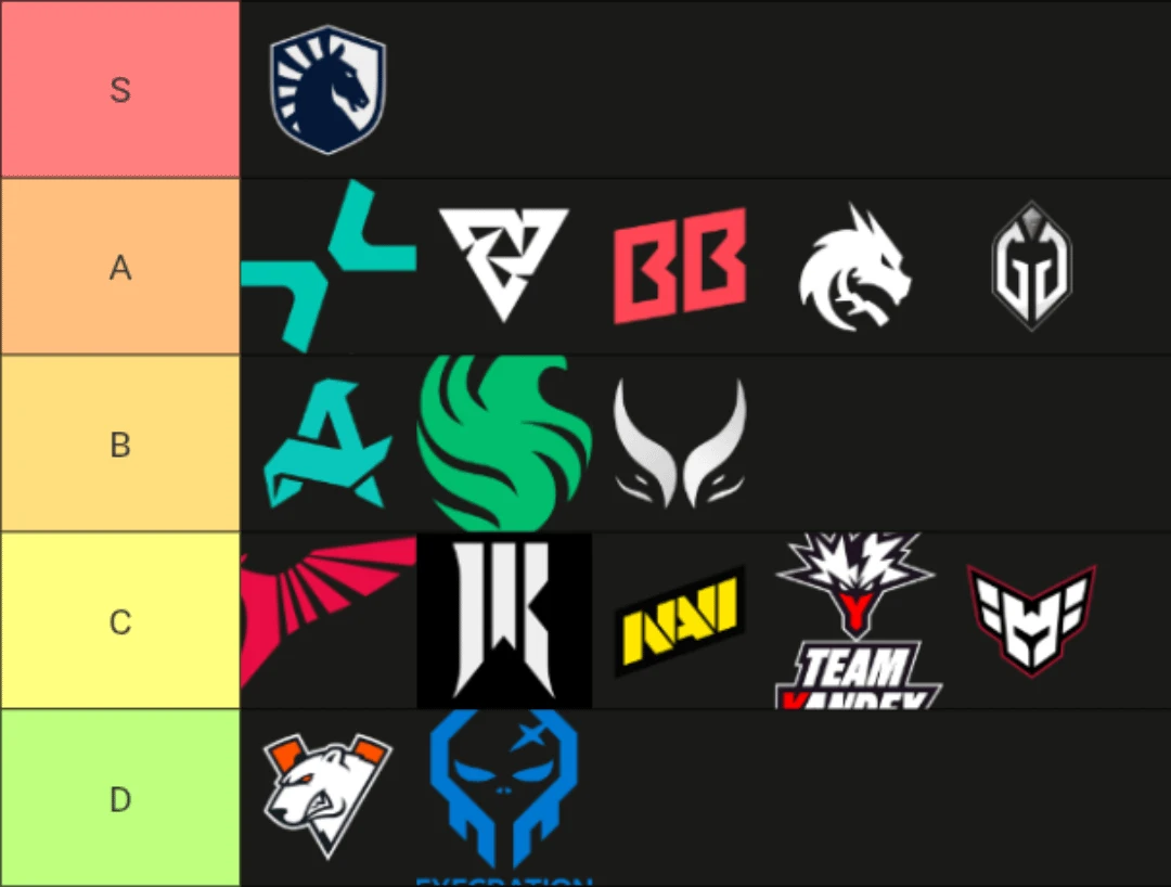 Natus Vincere The International 2025 бастапқы матчында Team Tidebound ...